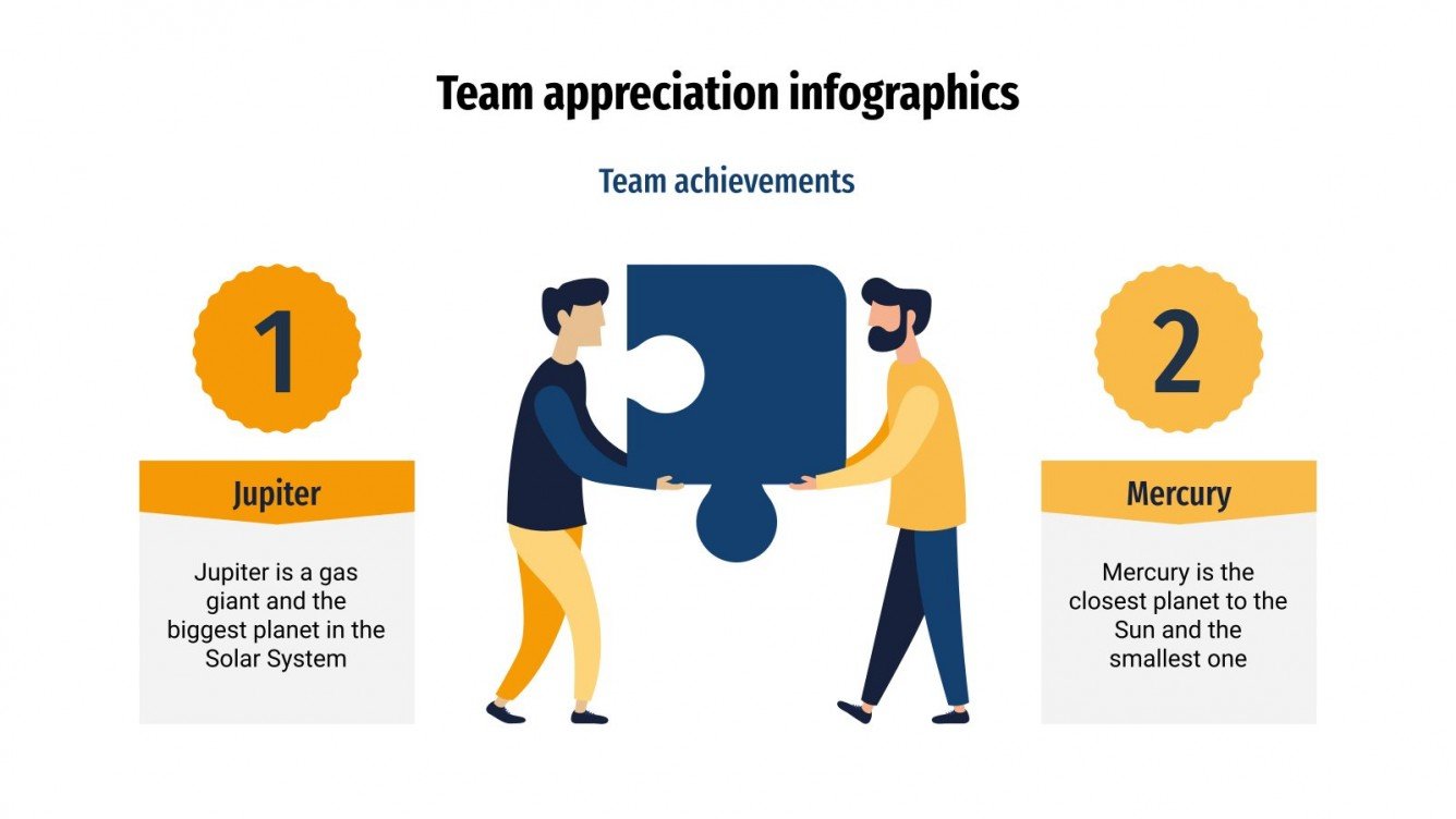 Team Appreciation Infographics | Google Slides and PPT