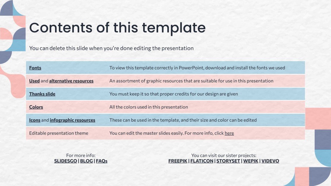 Hypophosphatemia: Low Blood Phosphate Levels Presentation