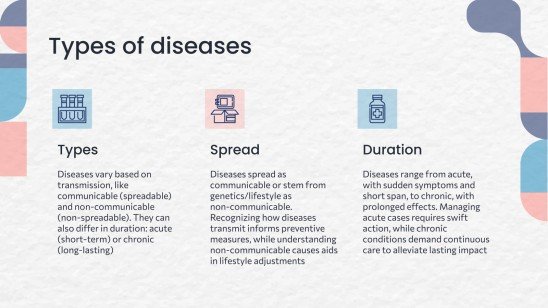 Hypophosphatemia: Low Blood Phosphate Levels Presentation