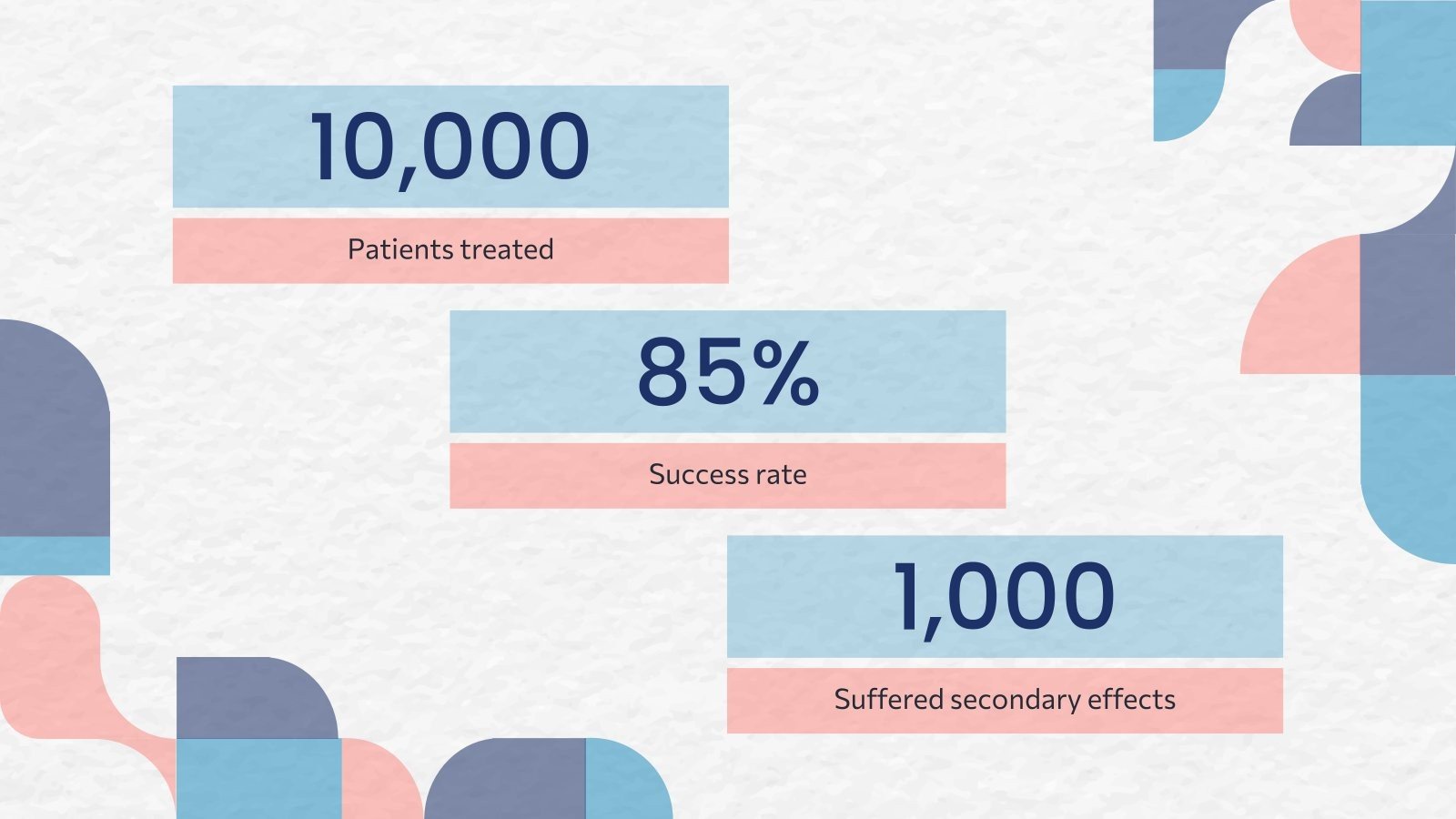 Hypophosphatemia: Low Blood Phosphate Levels Presentation