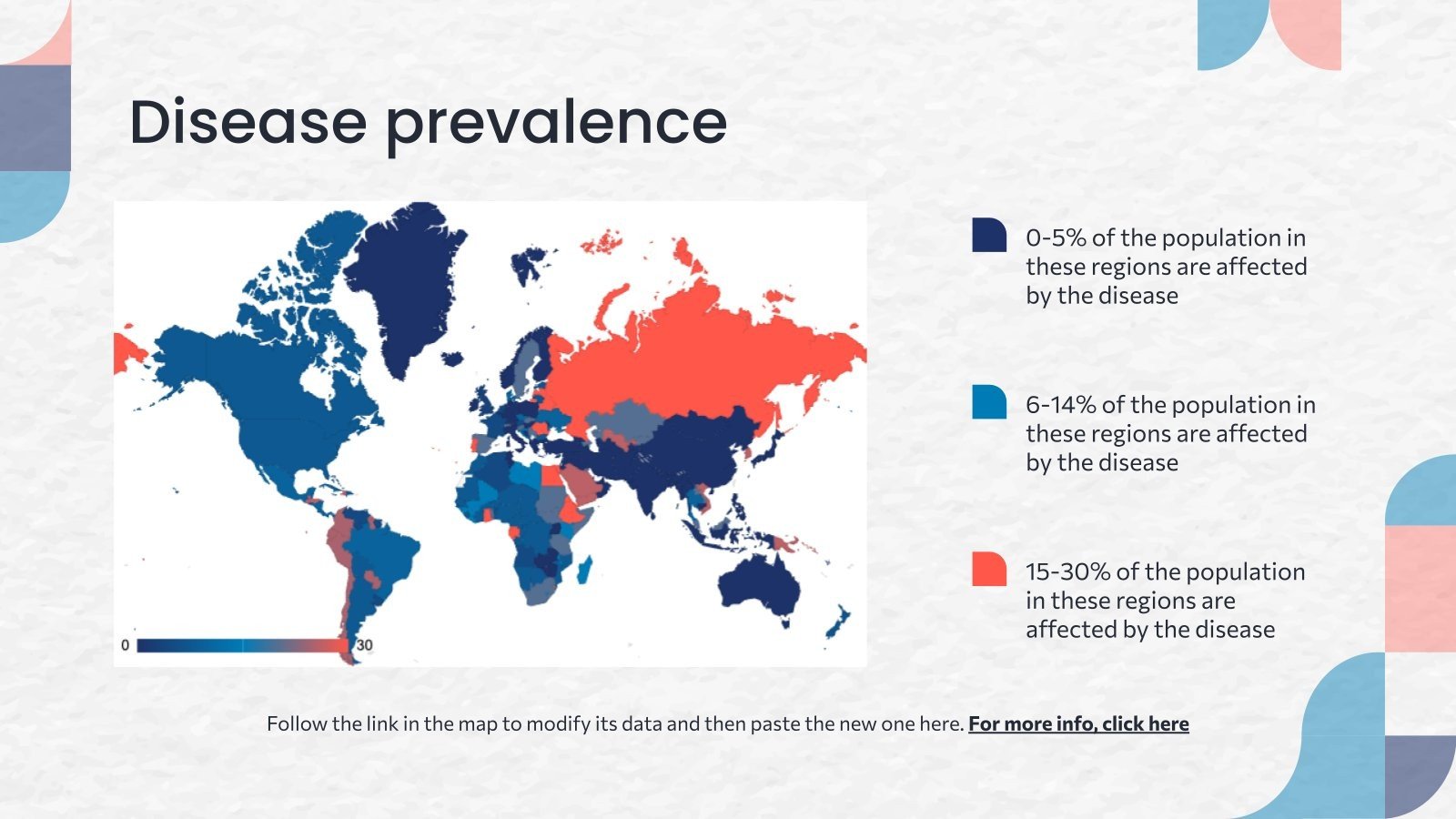 Hypophosphatemia: Low Blood Phosphate Levels Presentation