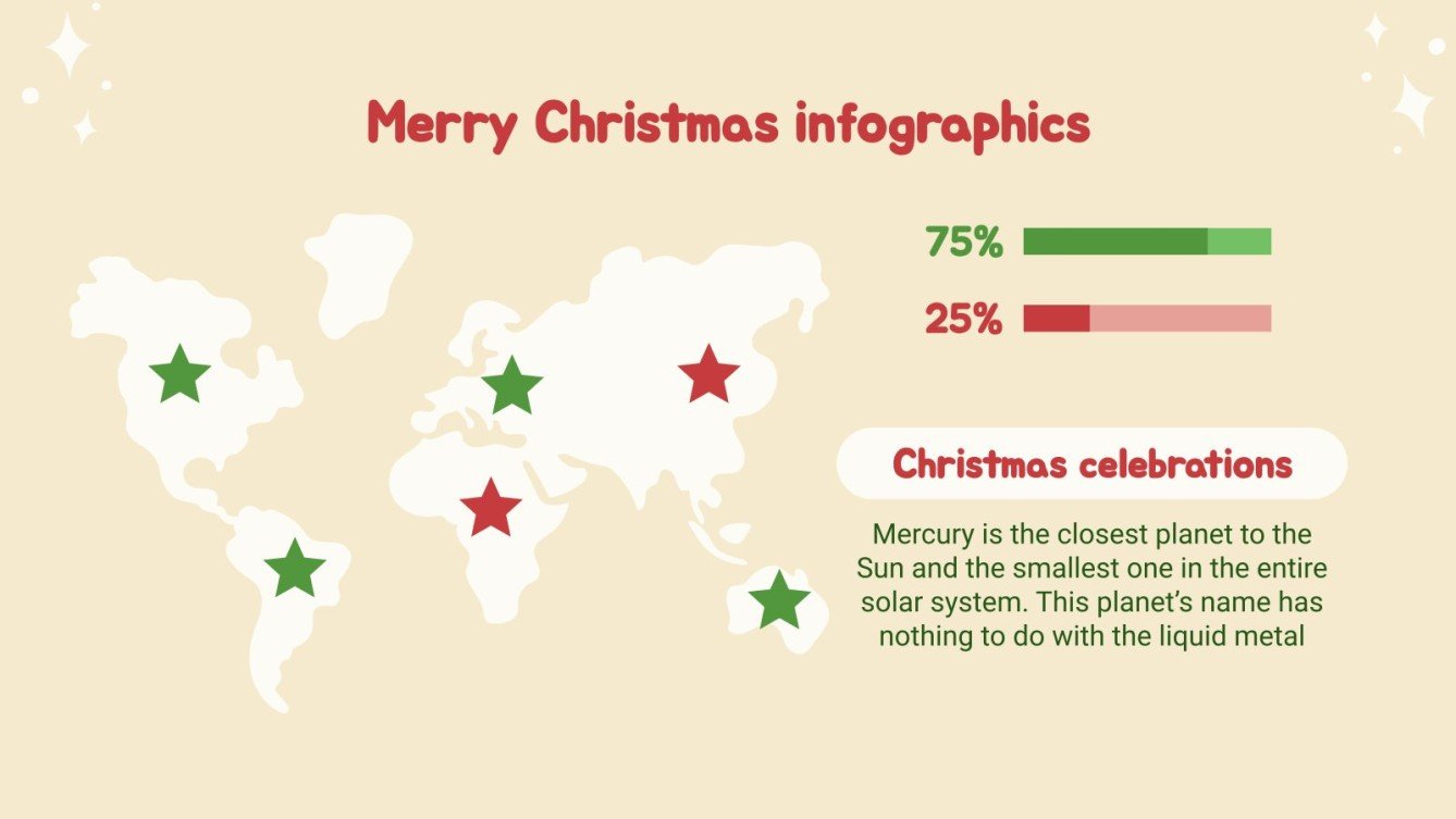 Merry Christmas Infographics | Google Slides & PowerPoint
