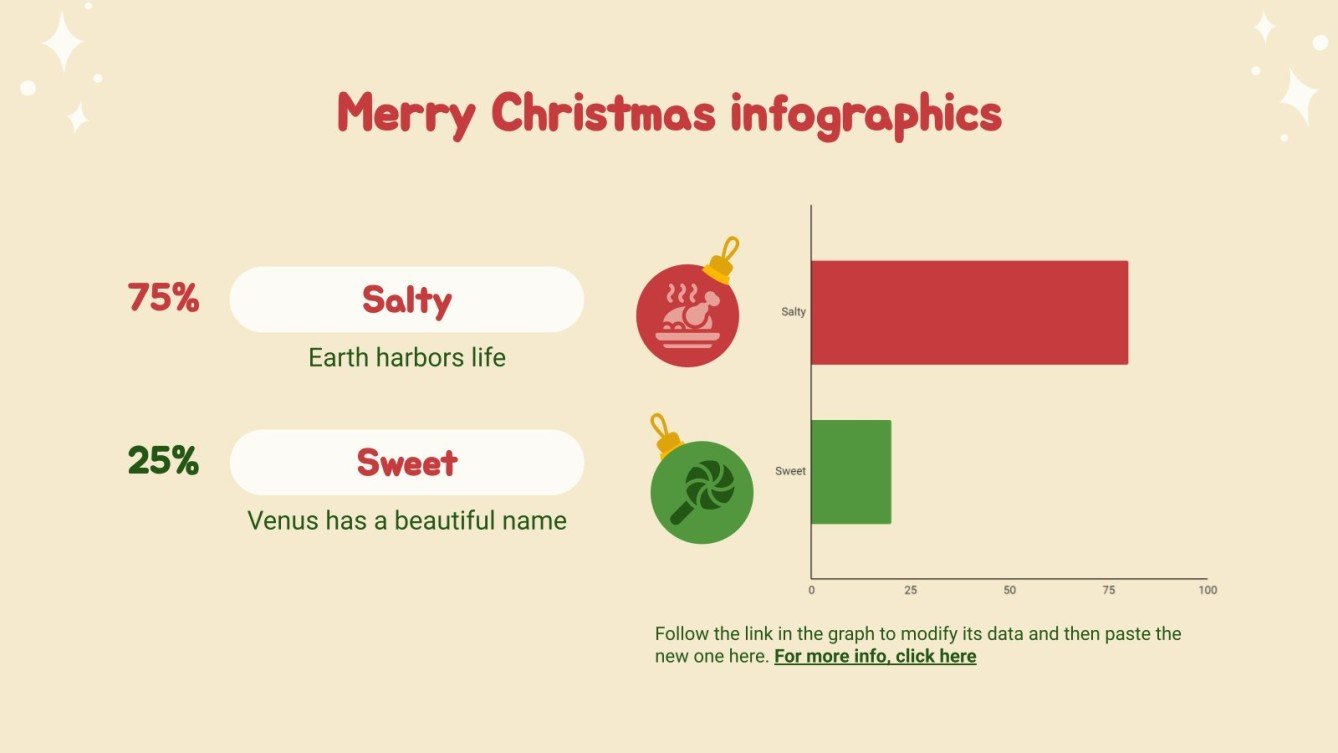 Merry Christmas Infographics | Google Slides & PowerPoint