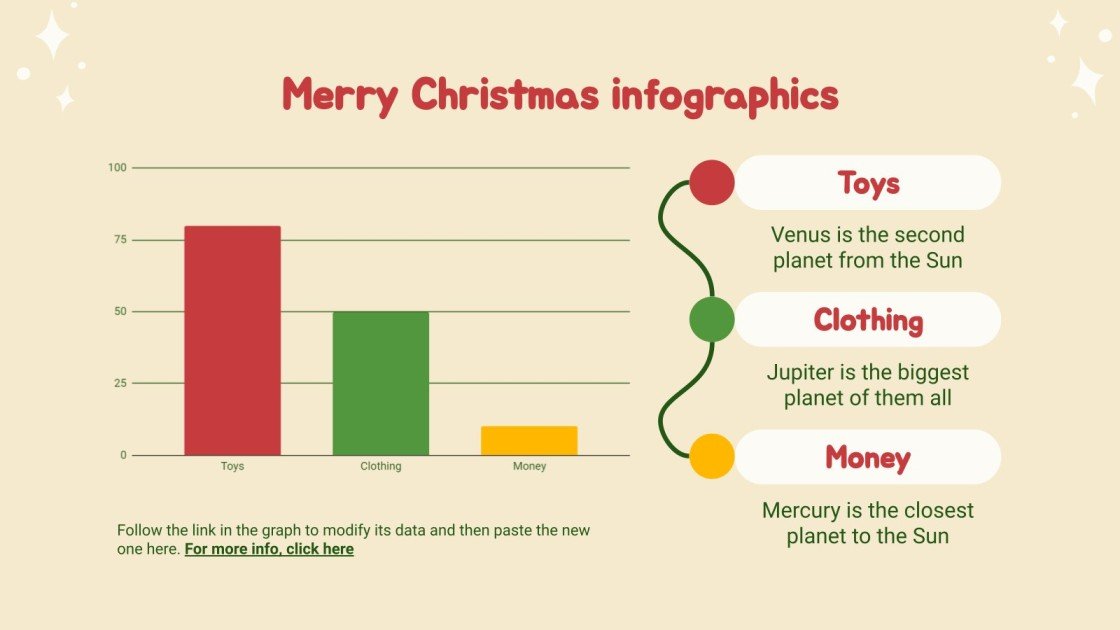 Merry Christmas Infographics | Google Slides & PowerPoint
