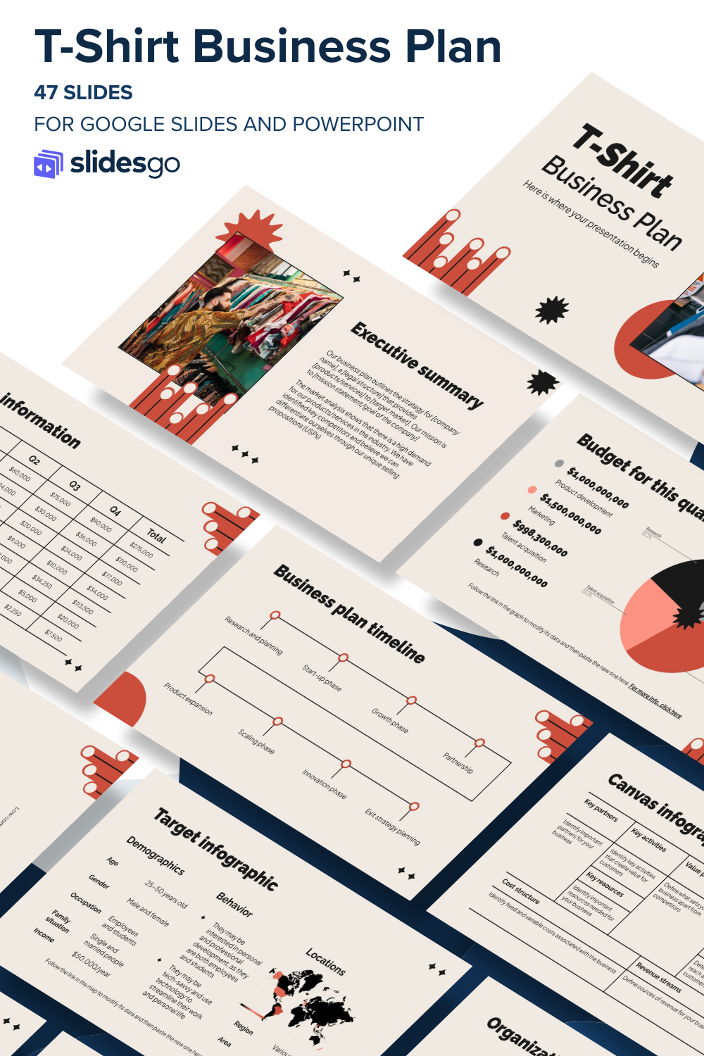 T-Shirt Business Plan Presentation