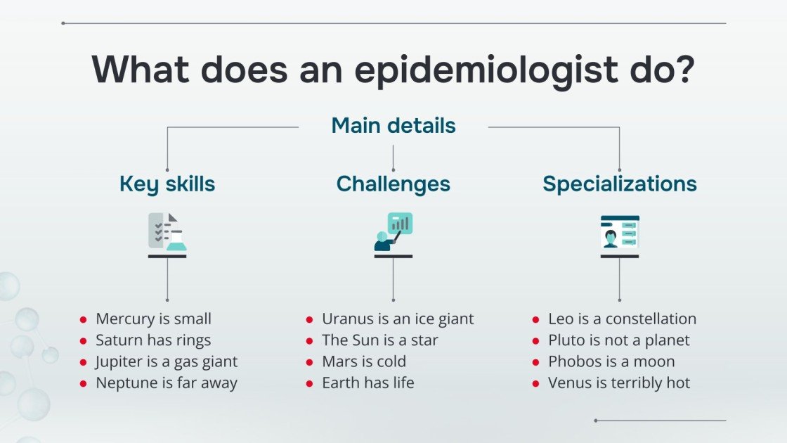 Epidemiology - Doctor of Philosophy in Public Health
