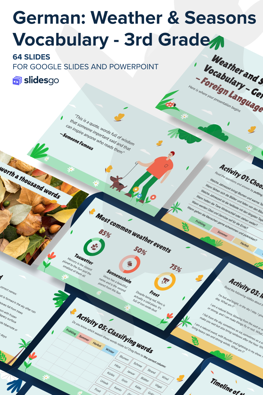 Weather and Seasons Vocabulary - German | Google Slides