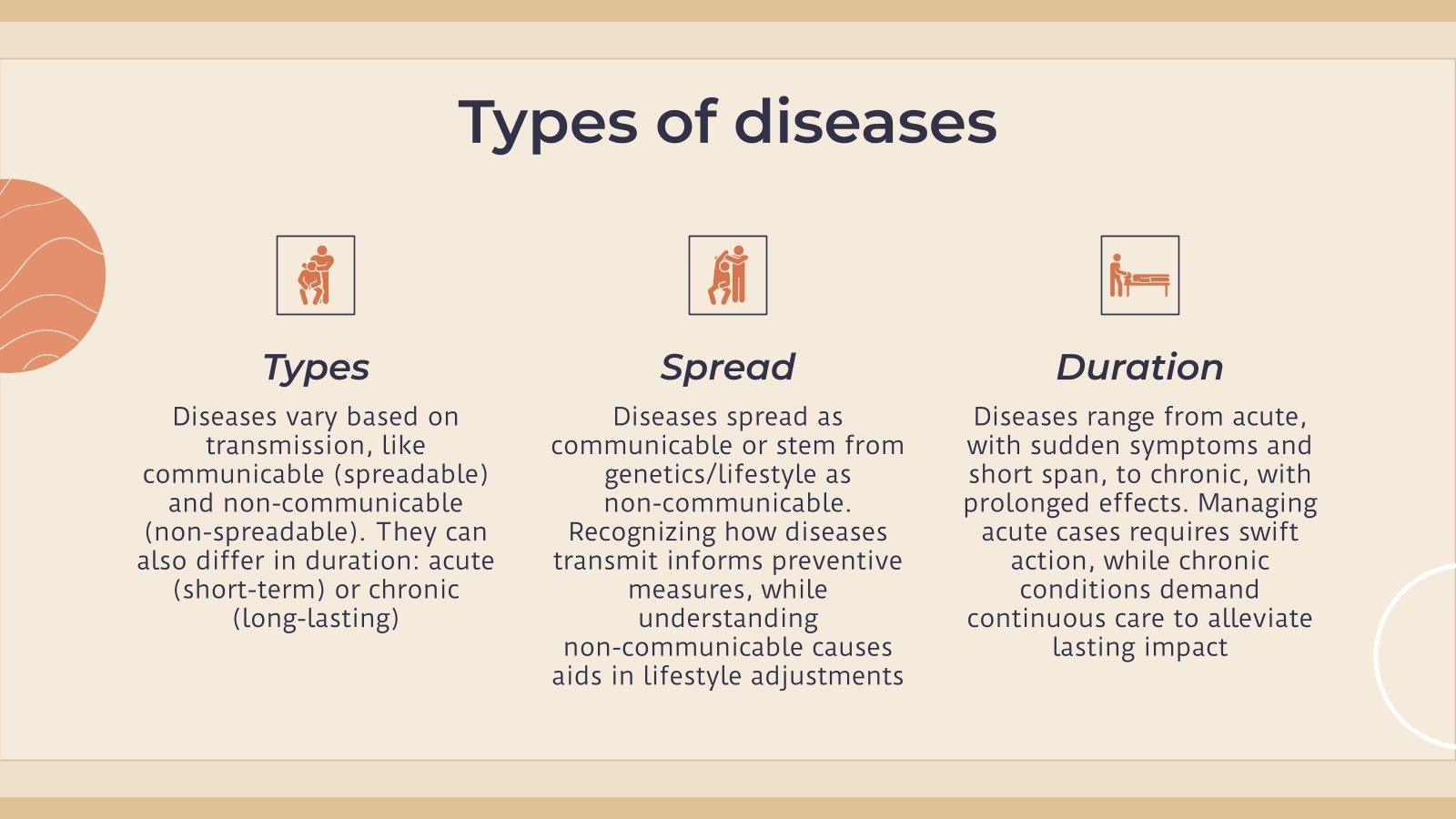 Joint Disorder: Bursitis Presentation