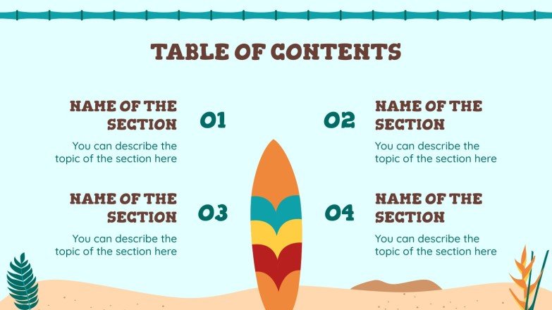 Aloha Hawaii Theme | Google Slides & PPT