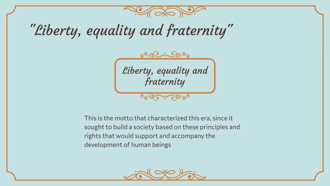 The French Revolution | Google Slides & PowerPoint