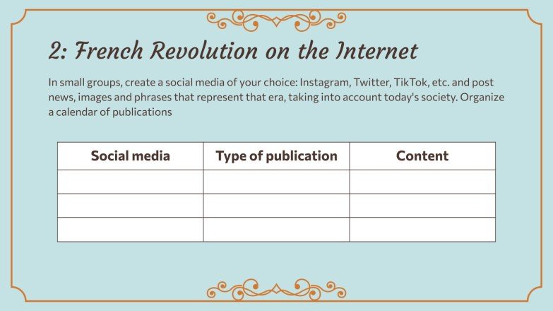 The French Revolution | Google Slides & PowerPoint
