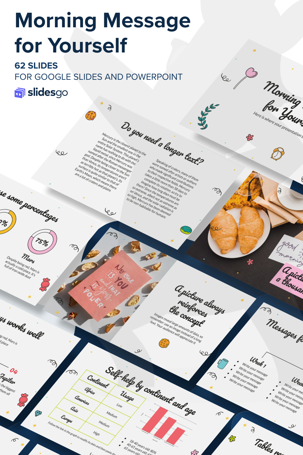 Morning Message for Yourself | Google Slides & PowerPoint