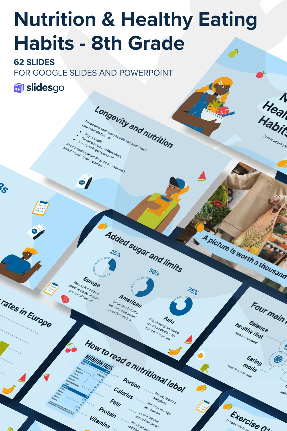 Nutrition and Healthy Eating Habits - Health - 8th Grade