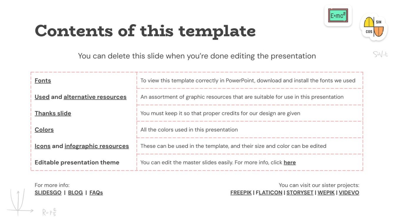 Advanced Calculus - Math - 12th Grade | Google Slides