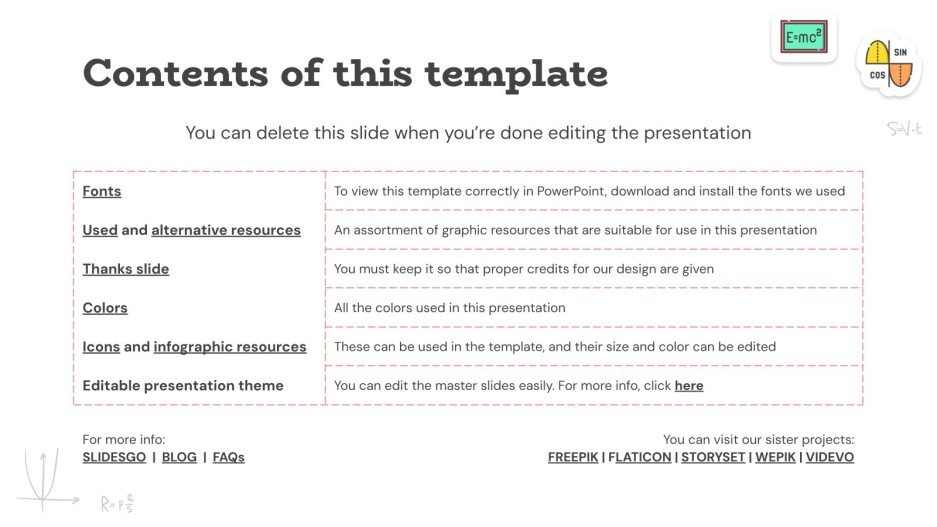 Advanced Calculus - Math - 12th Grade | Google Slides