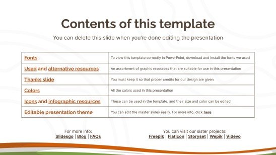 Indian Constitution | Google Slides & PowerPoint