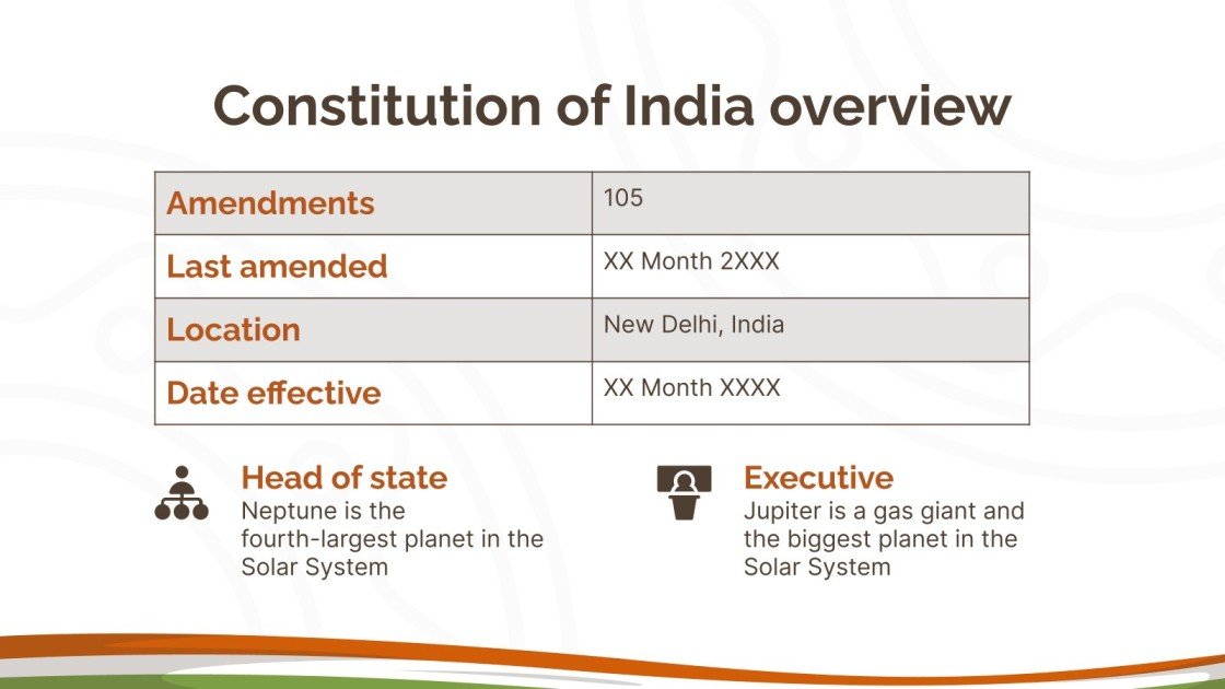 Indian Constitution | Google Slides & PowerPoint