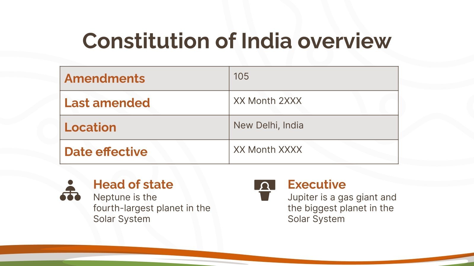 Indian Constitution | Google Slides & PowerPoint