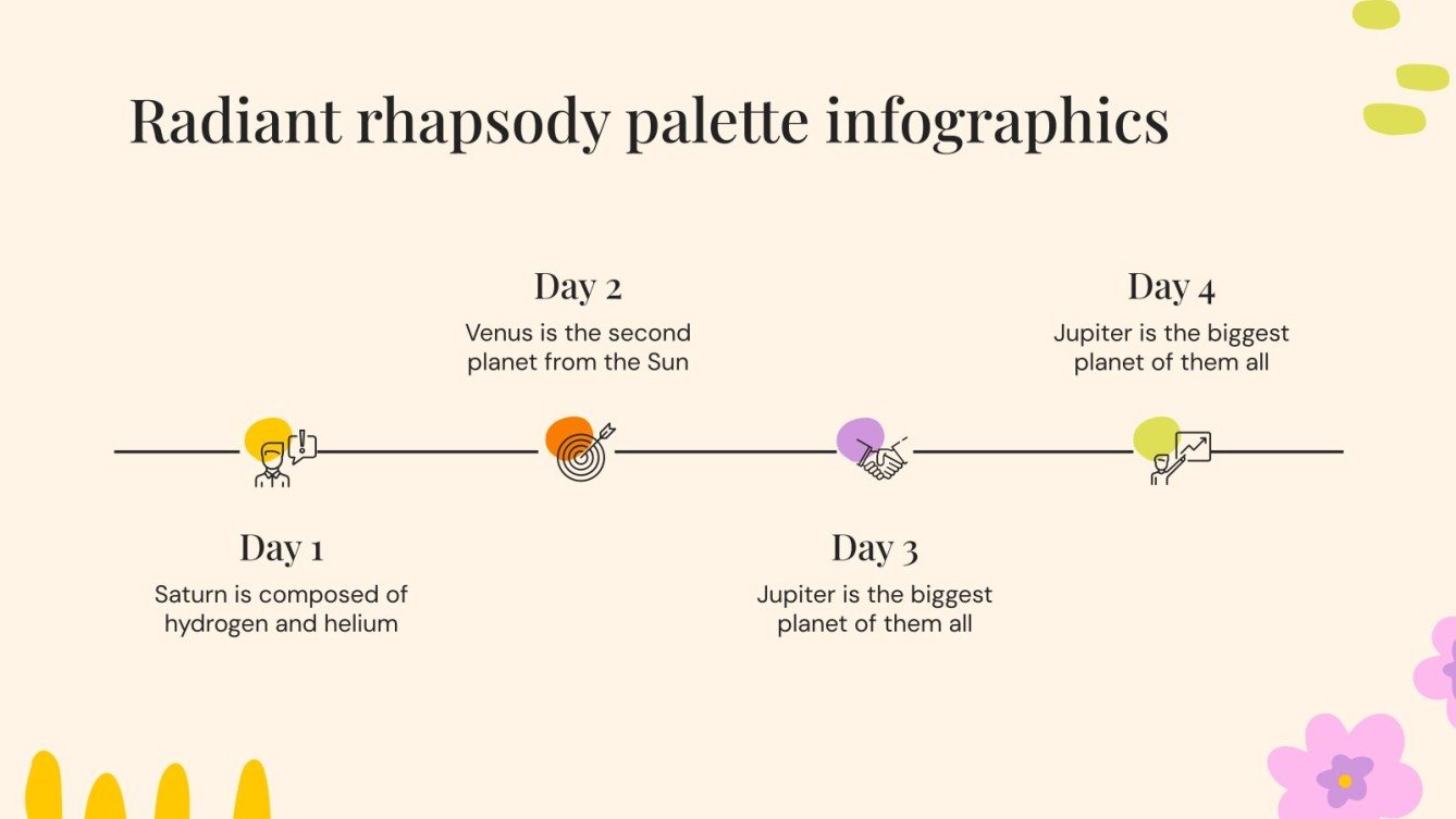 Radiant Rhapsody Palette Agency Infographics