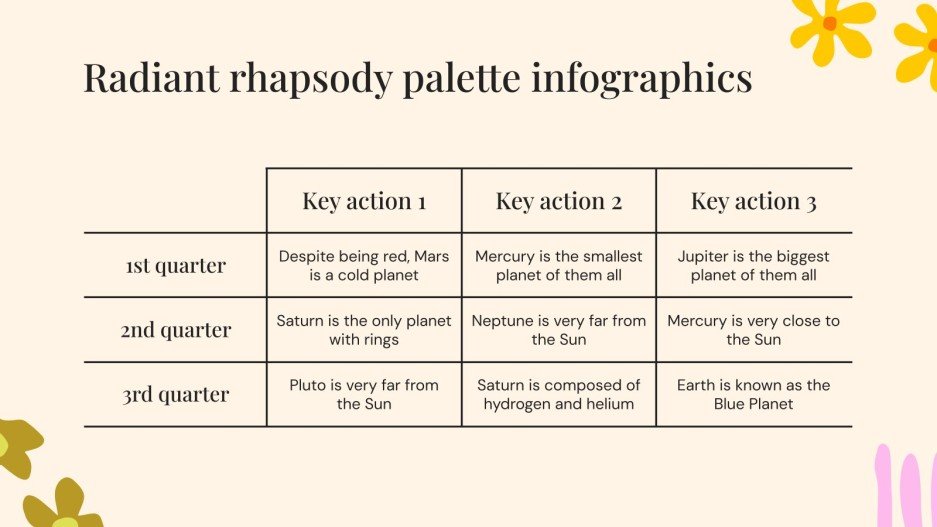Radiant Rhapsody Palette Agency Infographics