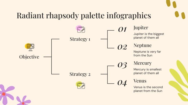 Radiant Rhapsody Palette Agency Infographics