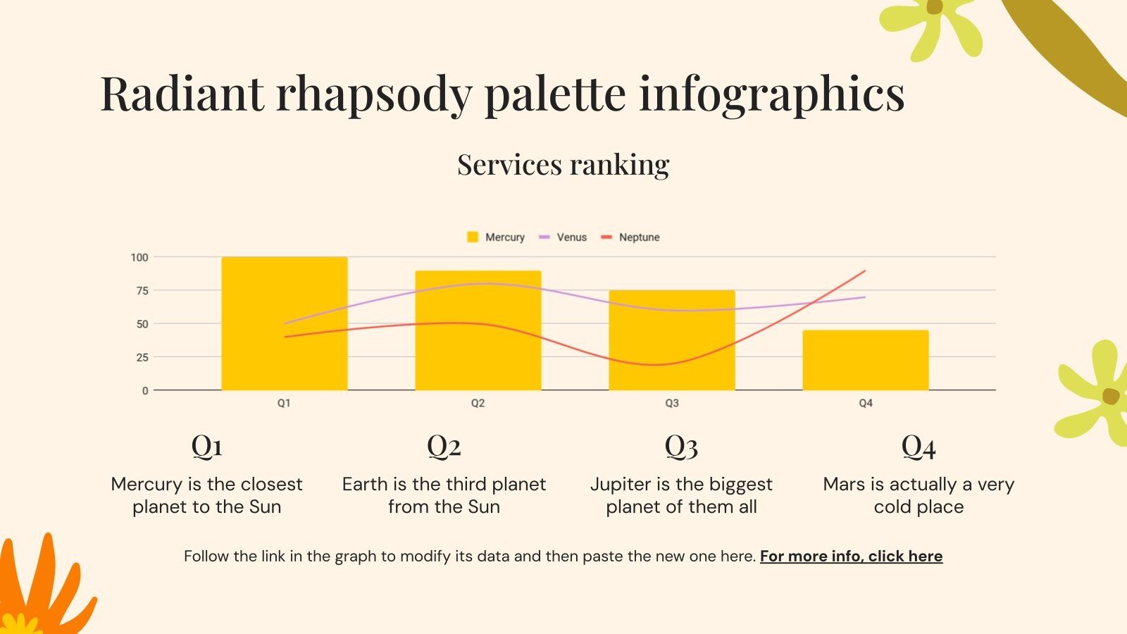 Radiant Rhapsody Palette Agency Infographics