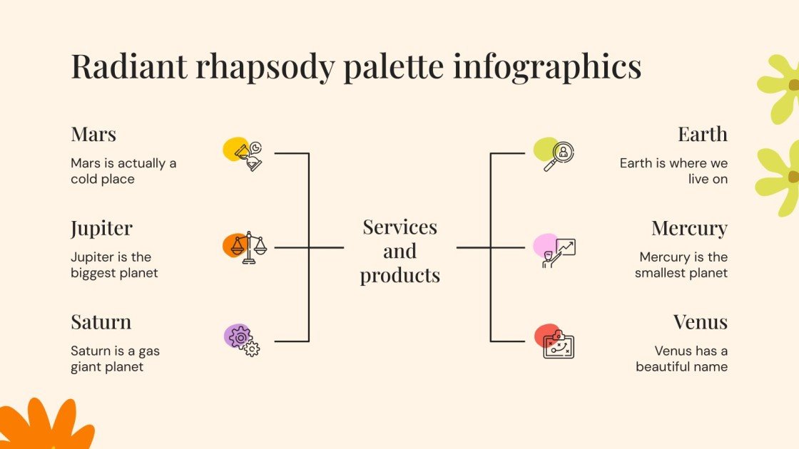 Radiant Rhapsody Palette Agency Infographics