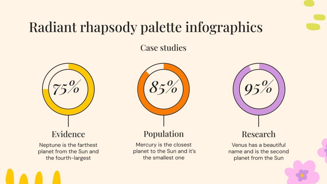 Radiant Rhapsody Palette Agency Infographics