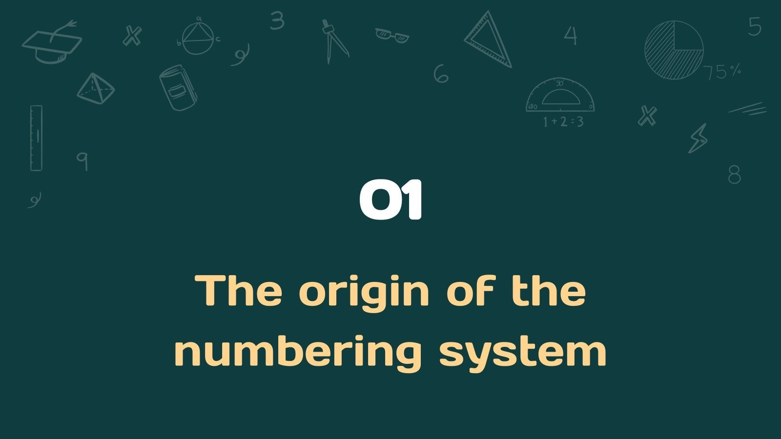 Discovering the Origin of the Numbering System