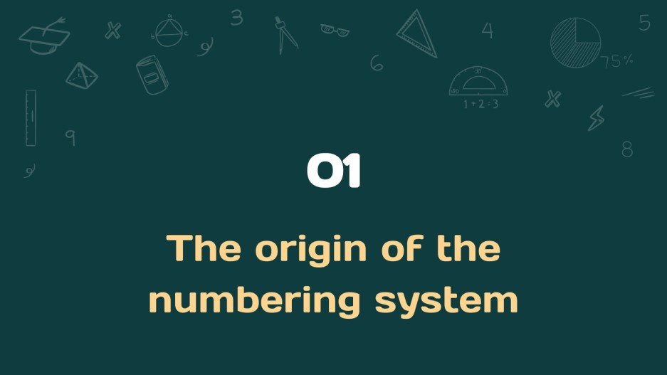 Discovering the Origin of the Numbering System
