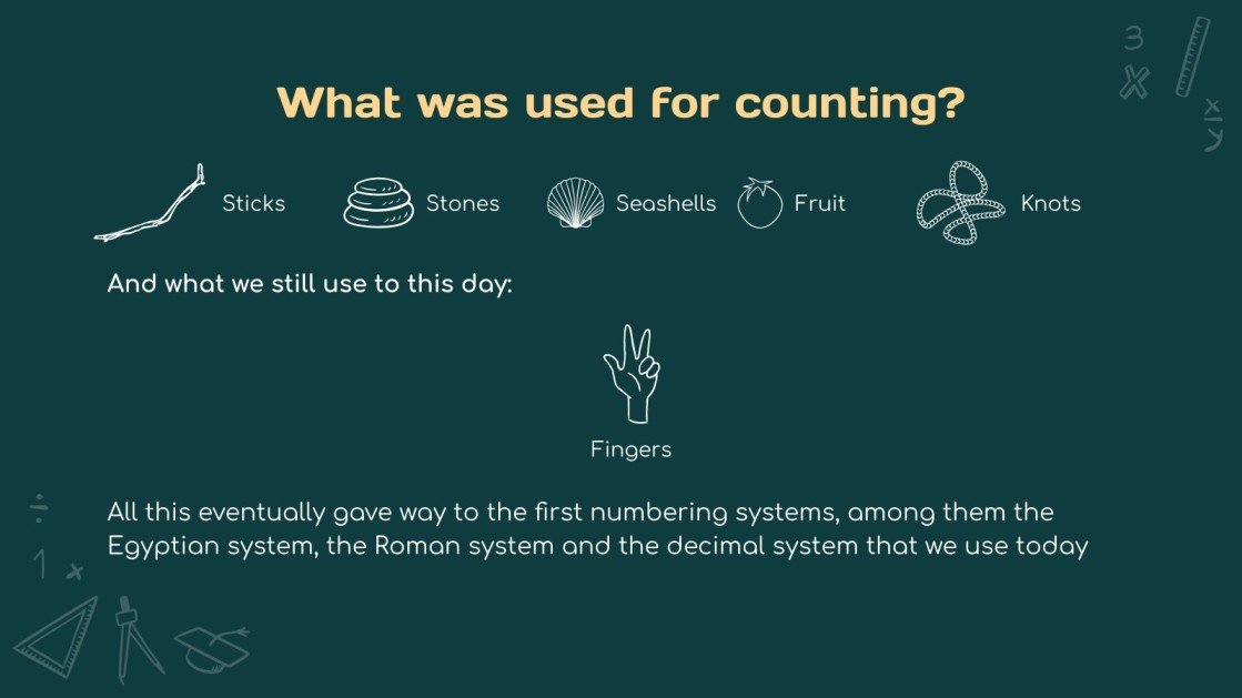 Discovering the Origin of the Numbering System