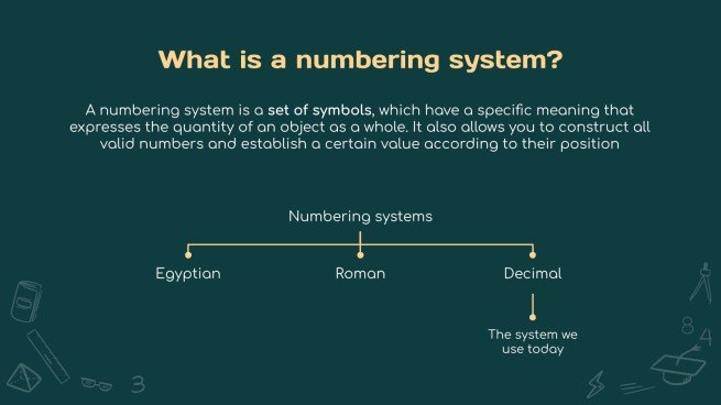 Discovering the Origin of the Numbering System