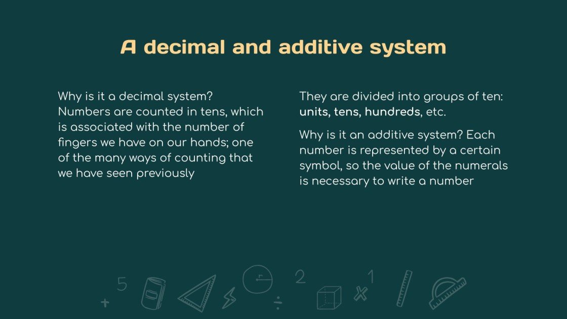 Discovering the Origin of the Numbering System