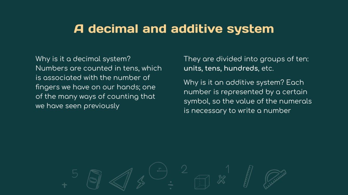 Discovering the Origin of the Numbering System