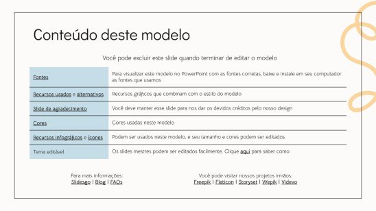Squiggle Pastel Pattern Marketing Plan Presentation