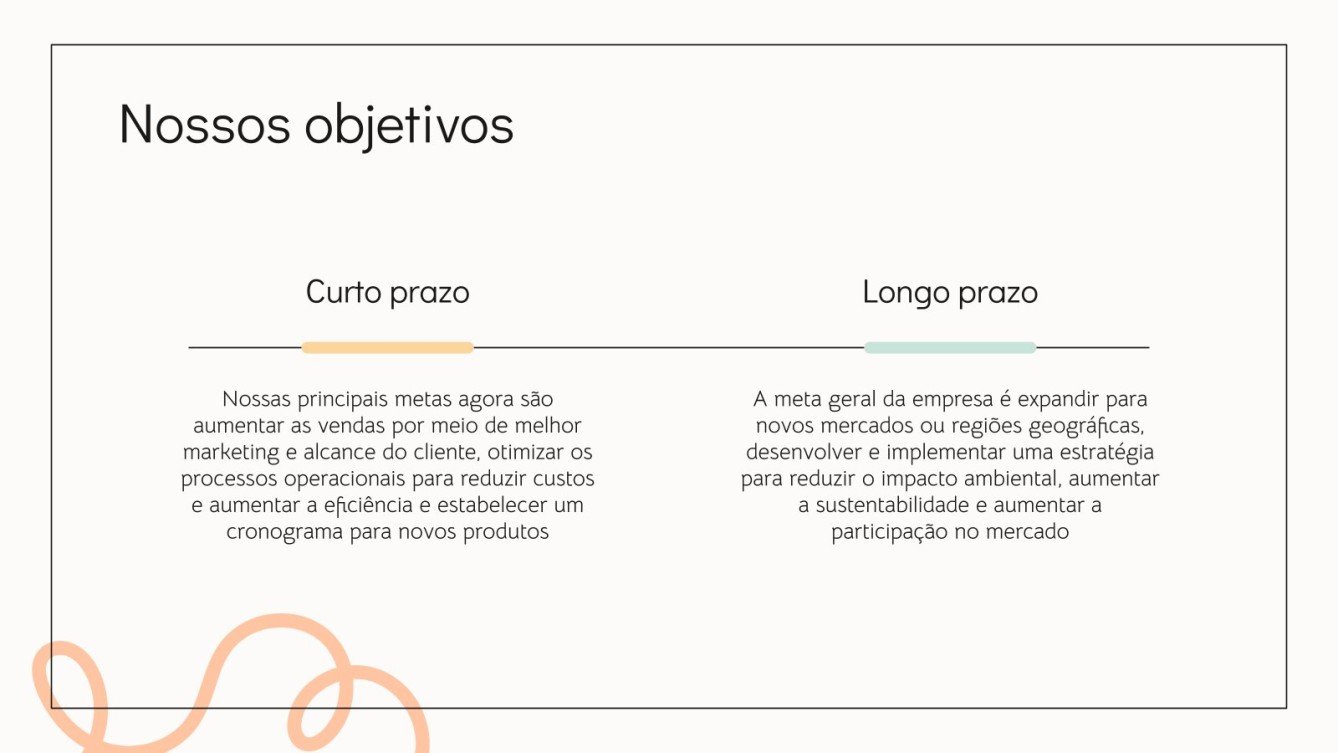 Squiggle Pastel Pattern Marketing Plan Presentation