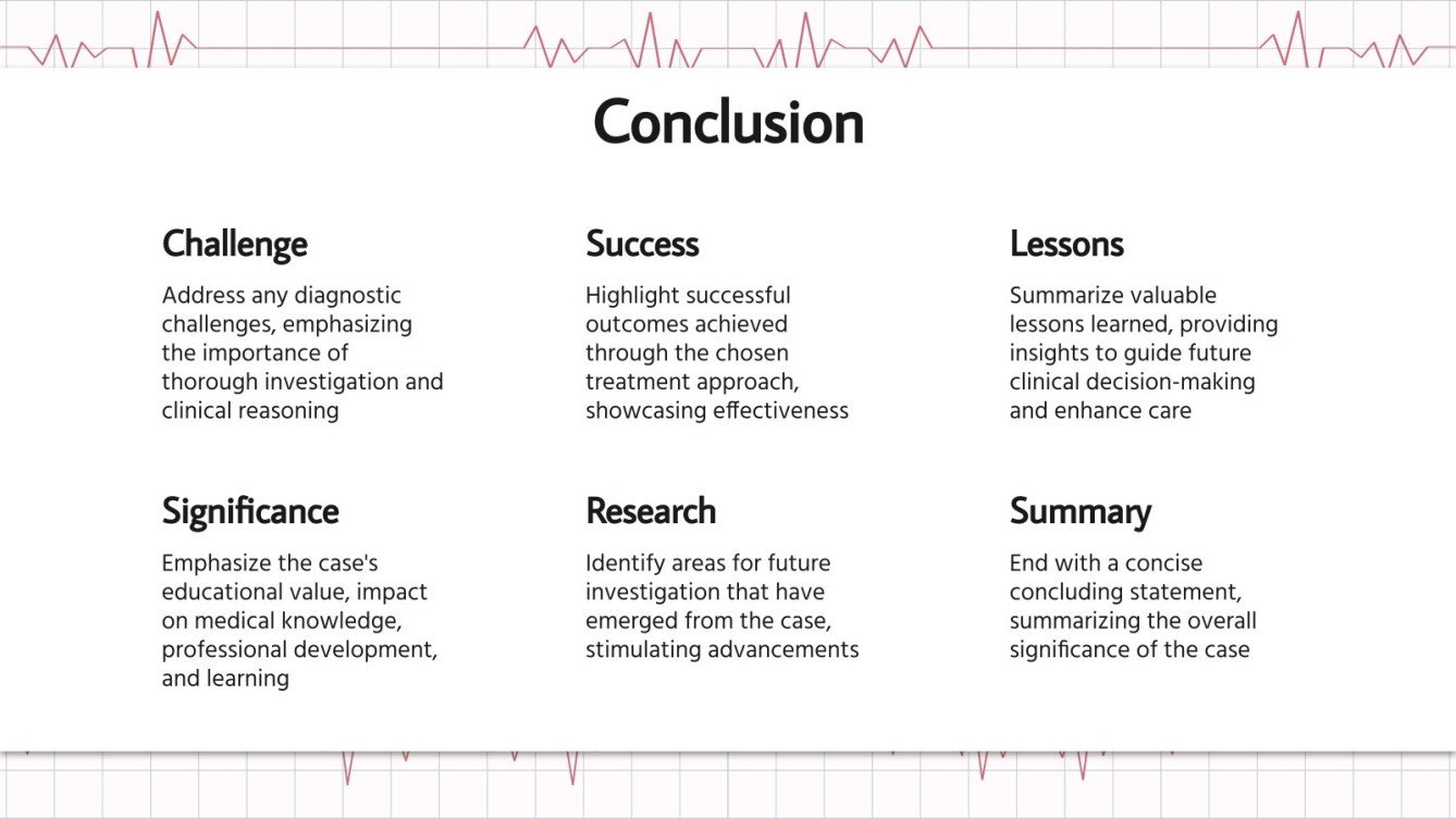 Atrial Fibrillation Case Report Presentation