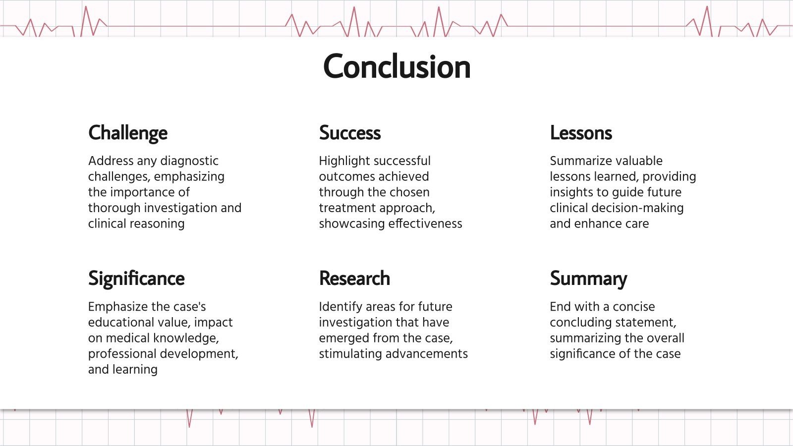 Atrial Fibrillation Case Report Presentation