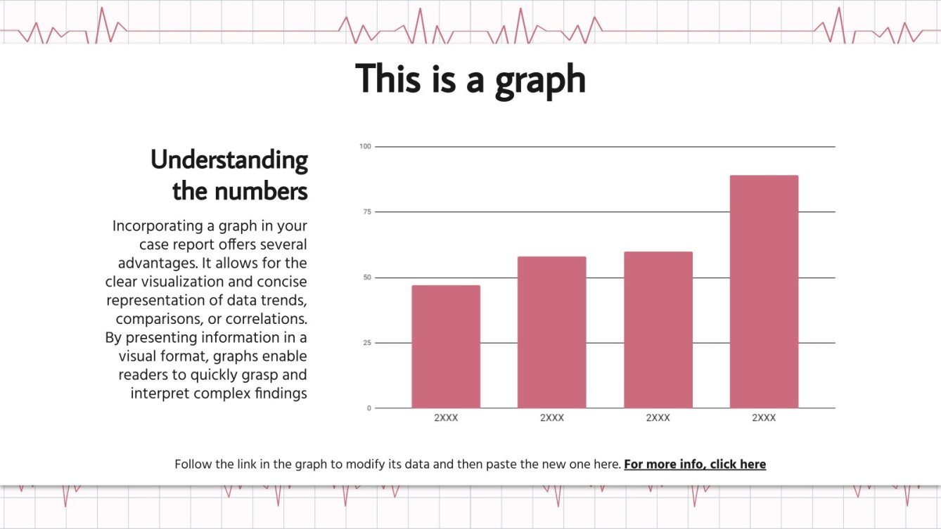 Atrial Fibrillation Case Report Presentation