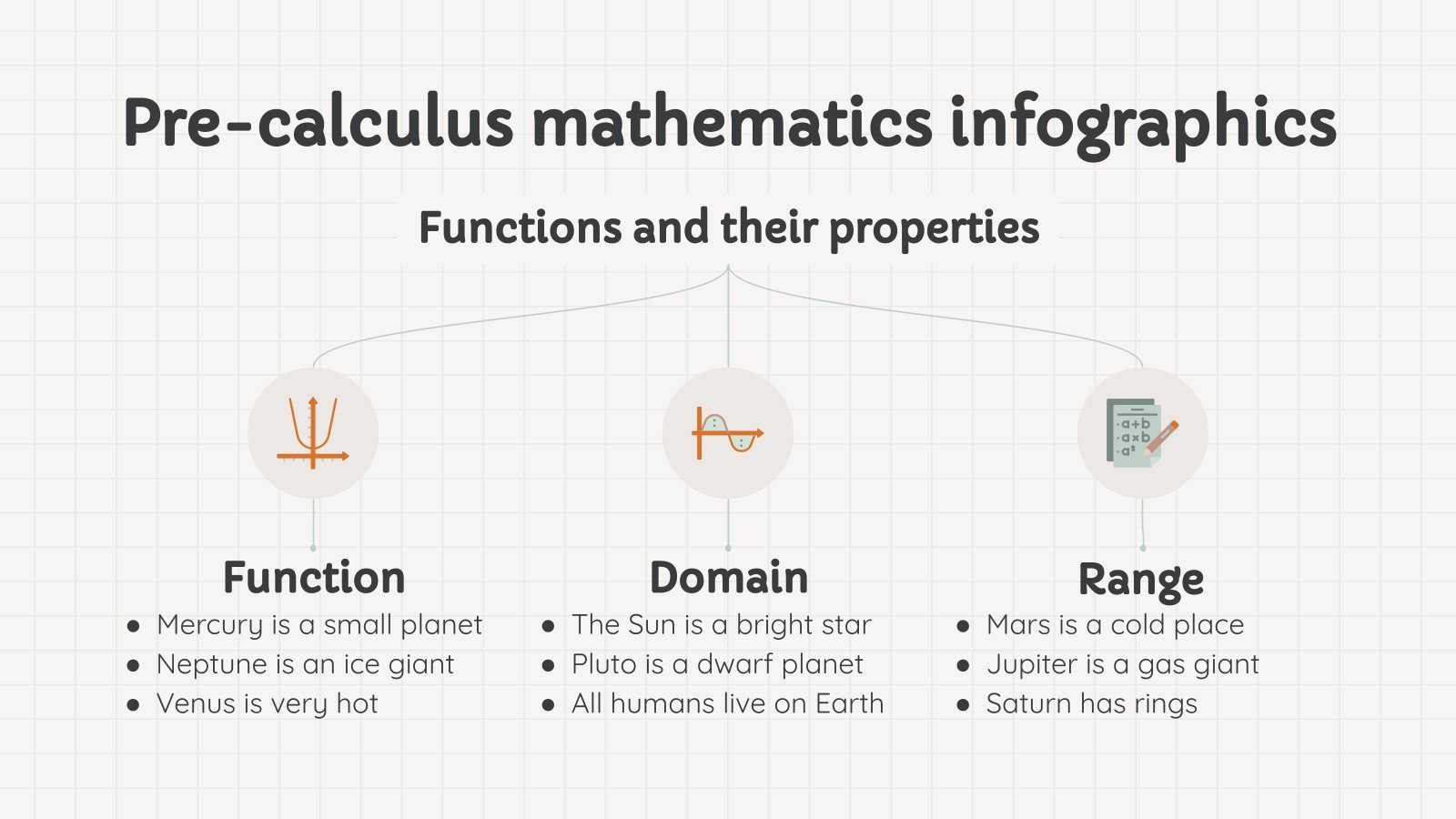 Pre-Calculus - Mathematics - 10th Grade Infographics