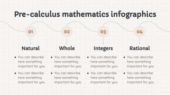 Pre-Calculus - Mathematics - 10th Grade Infographics