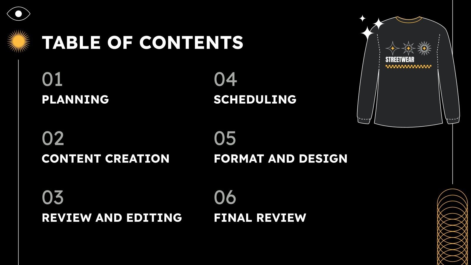 T-Shirt Brand Social Media Strategy Presentation