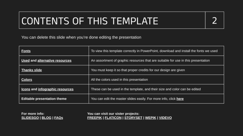 Import Export Business Plan Presentation