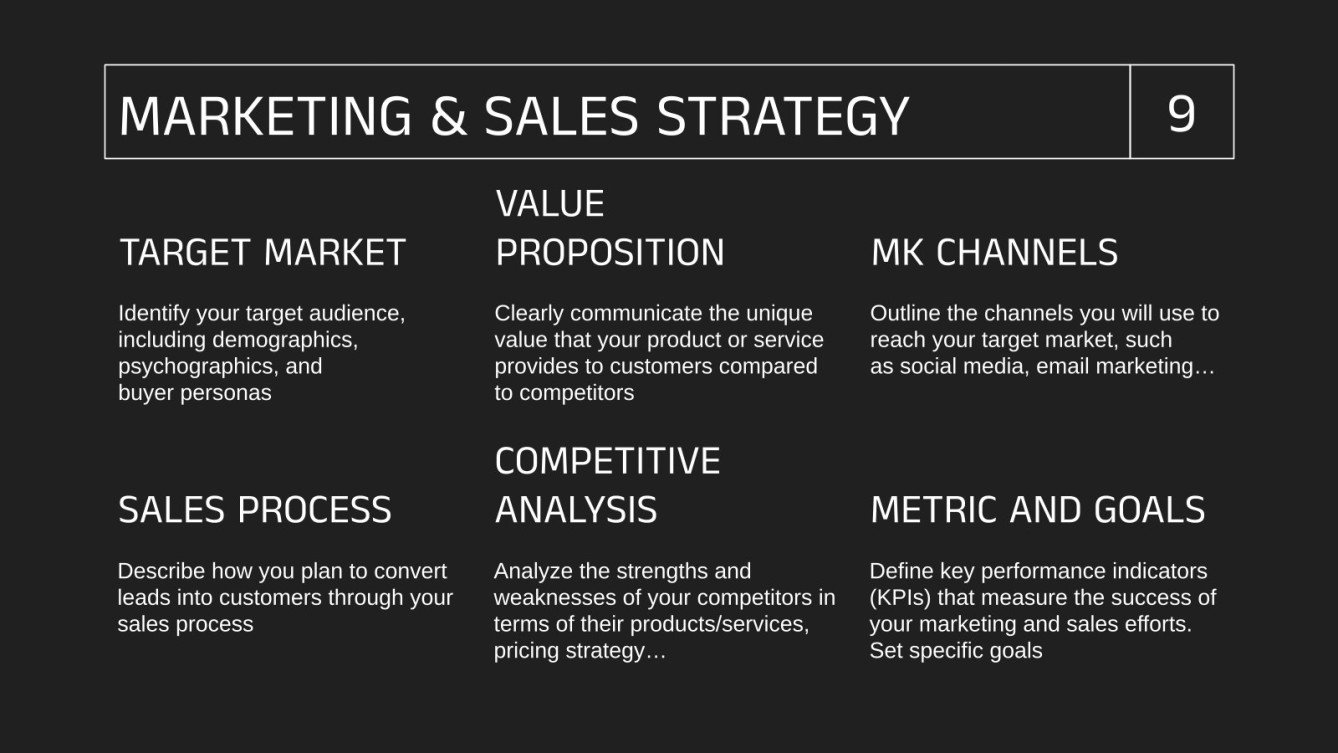 Import Export Business Plan Presentation