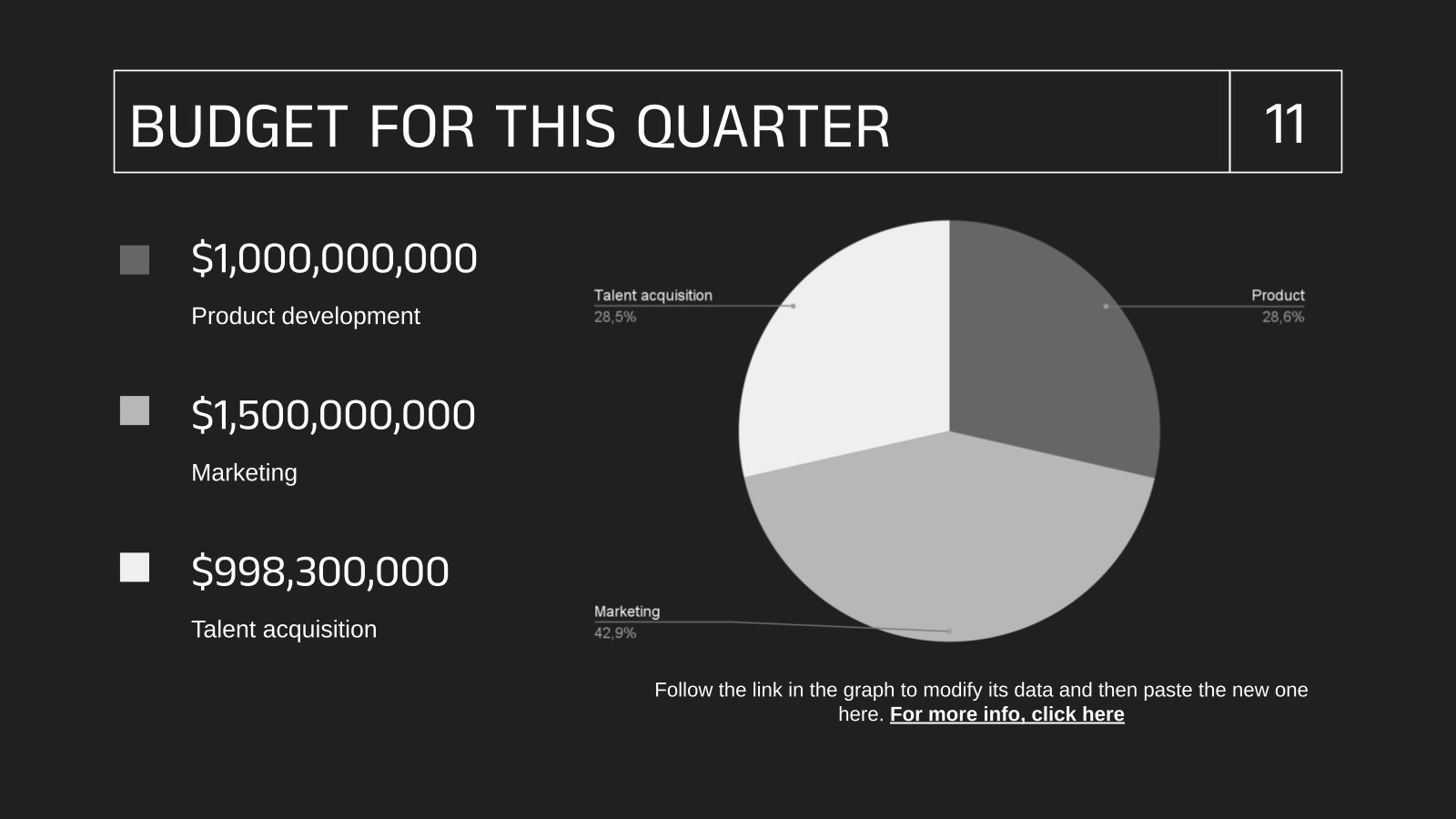 Import Export Business Plan Presentation