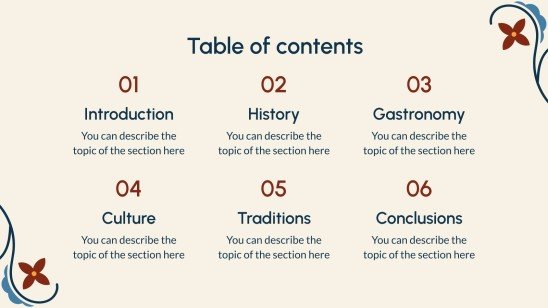 Spanish Culture and Civilization | Google Slides & PPT