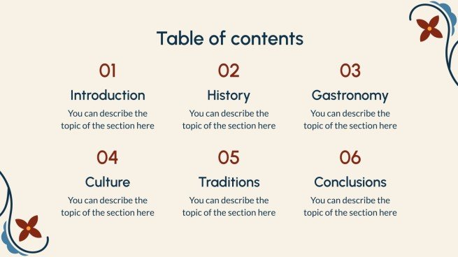 Spanish Culture and Civilization | Google Slides & PPT