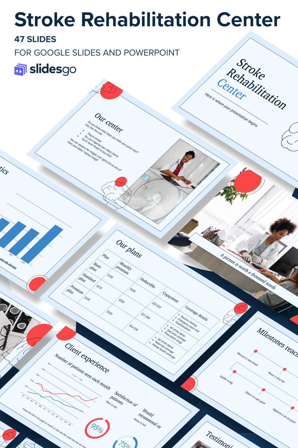 Stroke Rehabilitation Center Presentation