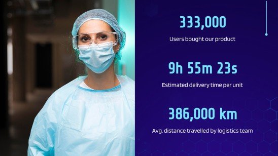 Remote Patient Monitoring System Pitch Deck Presentation