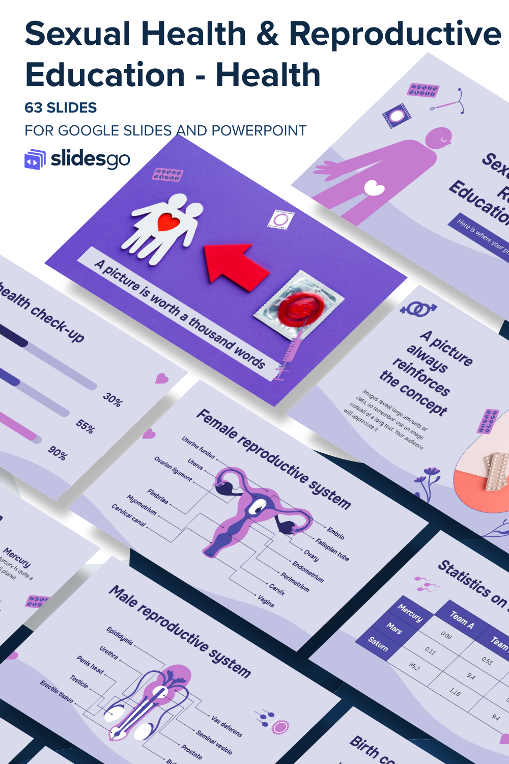 Sexual Health and Reproductive Education - 11th Grade